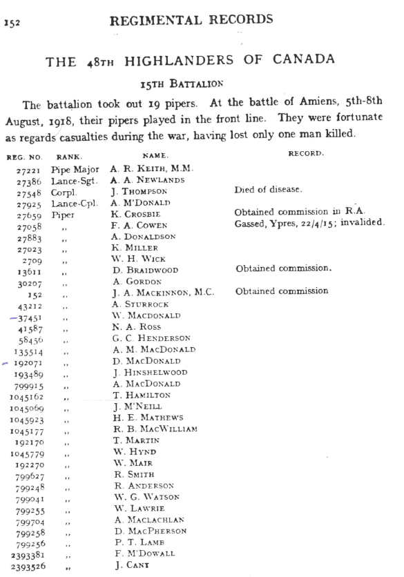 Piper McDONALD, William J - 48th Highlanders Museum Online
